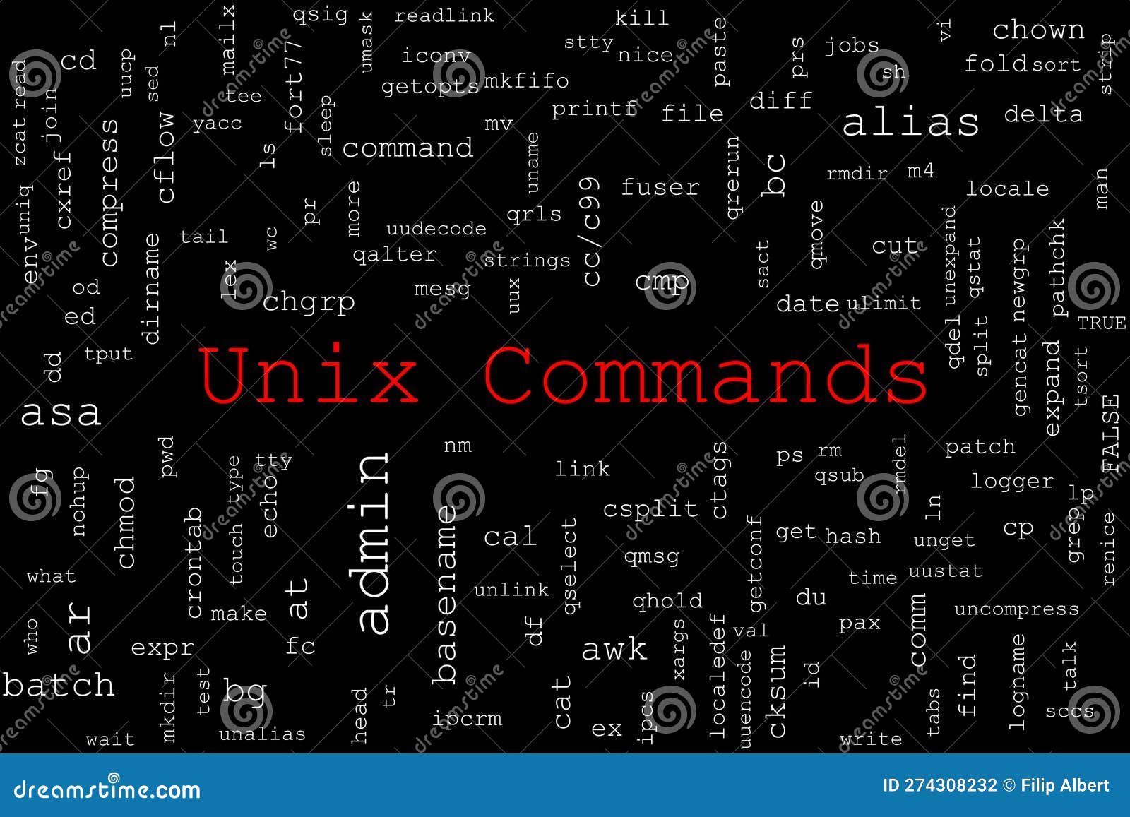 Tagcloud Made Of Elementary Particles Around The Big Red Title Standard ...