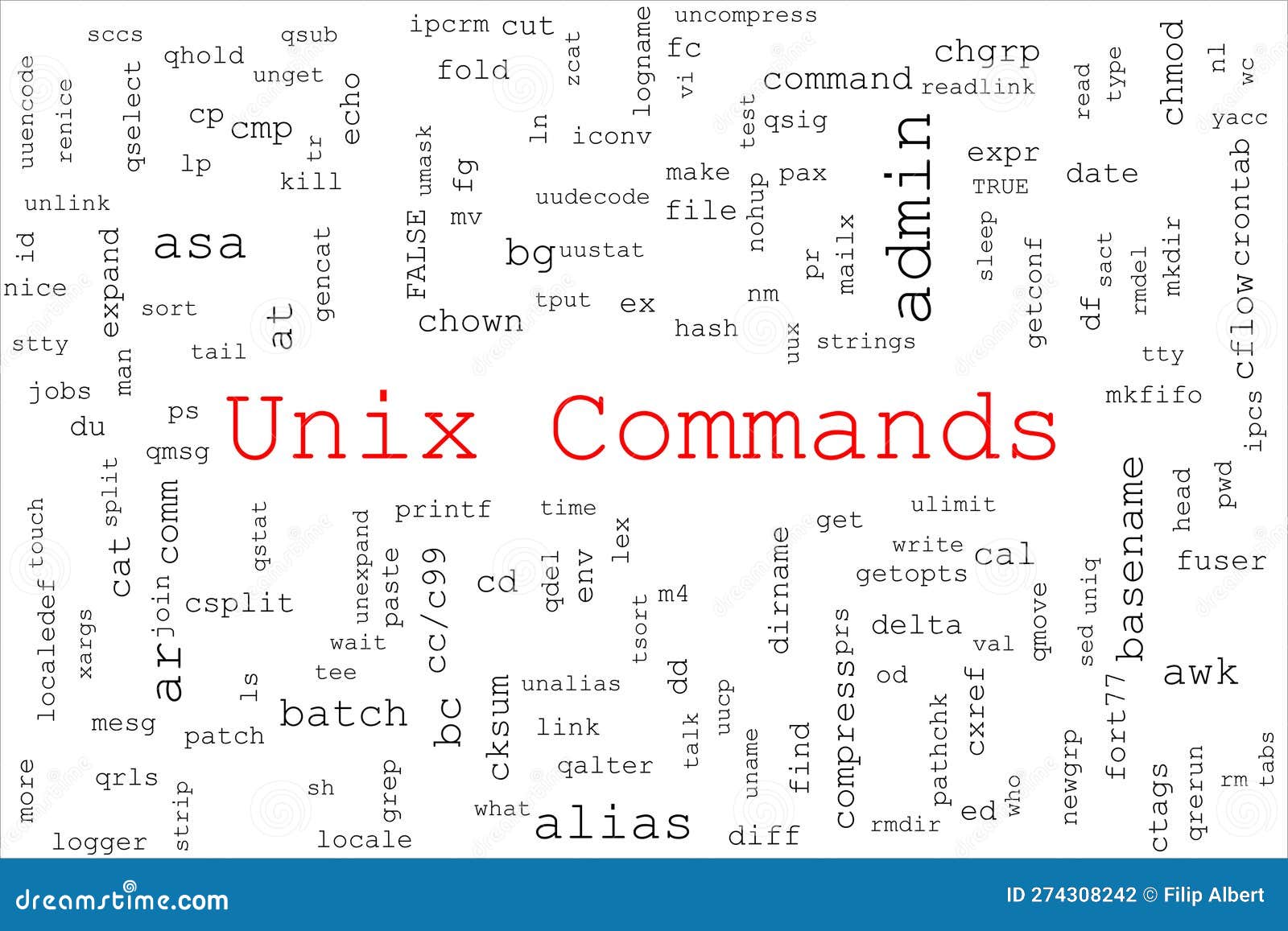 Tagcloud Made Of Elementary Particles Around The Big Red Title Standard ...