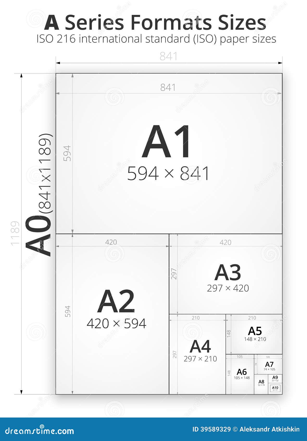 Taille Des Feuilles De Papier Du Format a Illustration de Vecteur ...