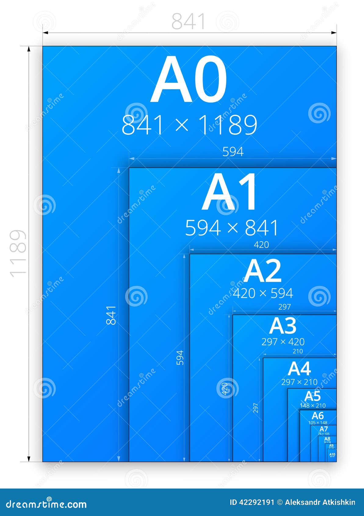 Taille Des Feuilles De Papier Du Format a Illustration de Vecteur ...