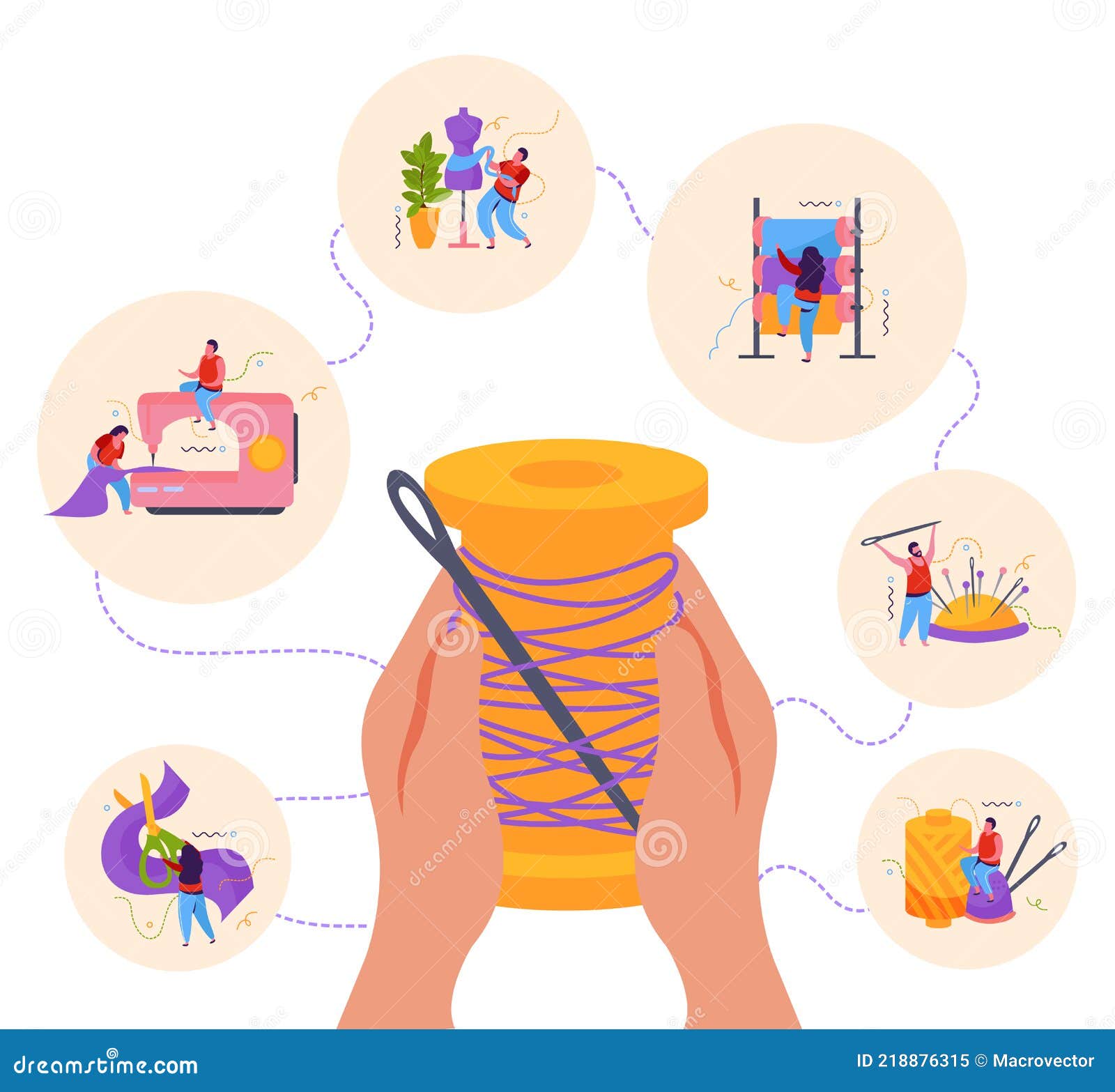 Tailor Characters. Fabric Sewing Workings In Atelie Dressmaker People ...