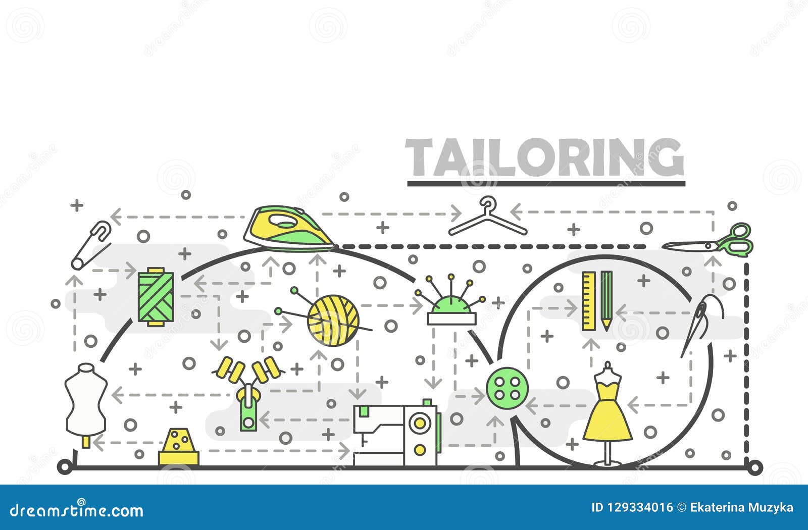 Vector Thin Line Art Tailoring Poster Banner Template Stock Vector ...