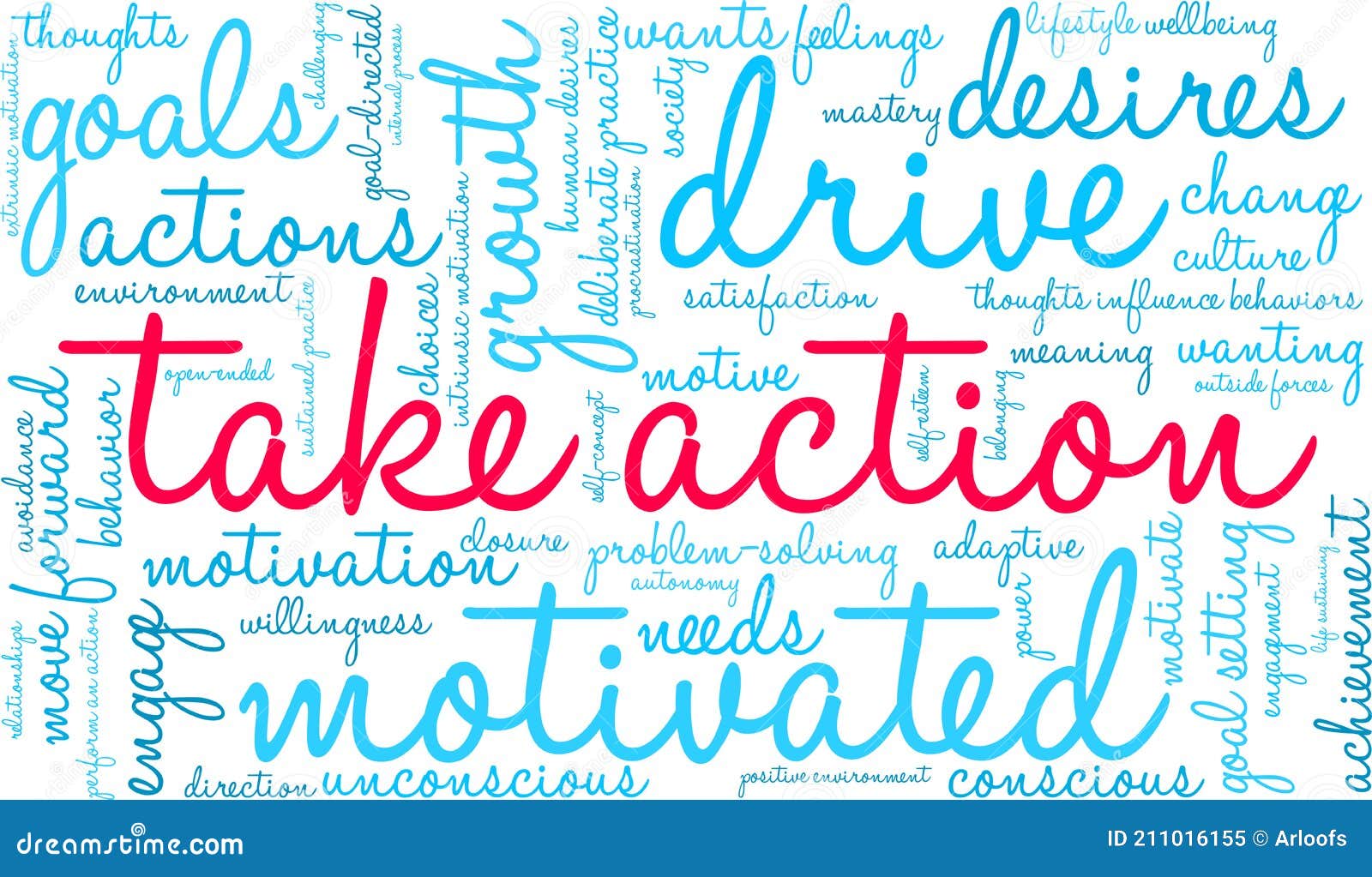 Take Action Word Cloud stock vector. Illustration of drive - 211016155