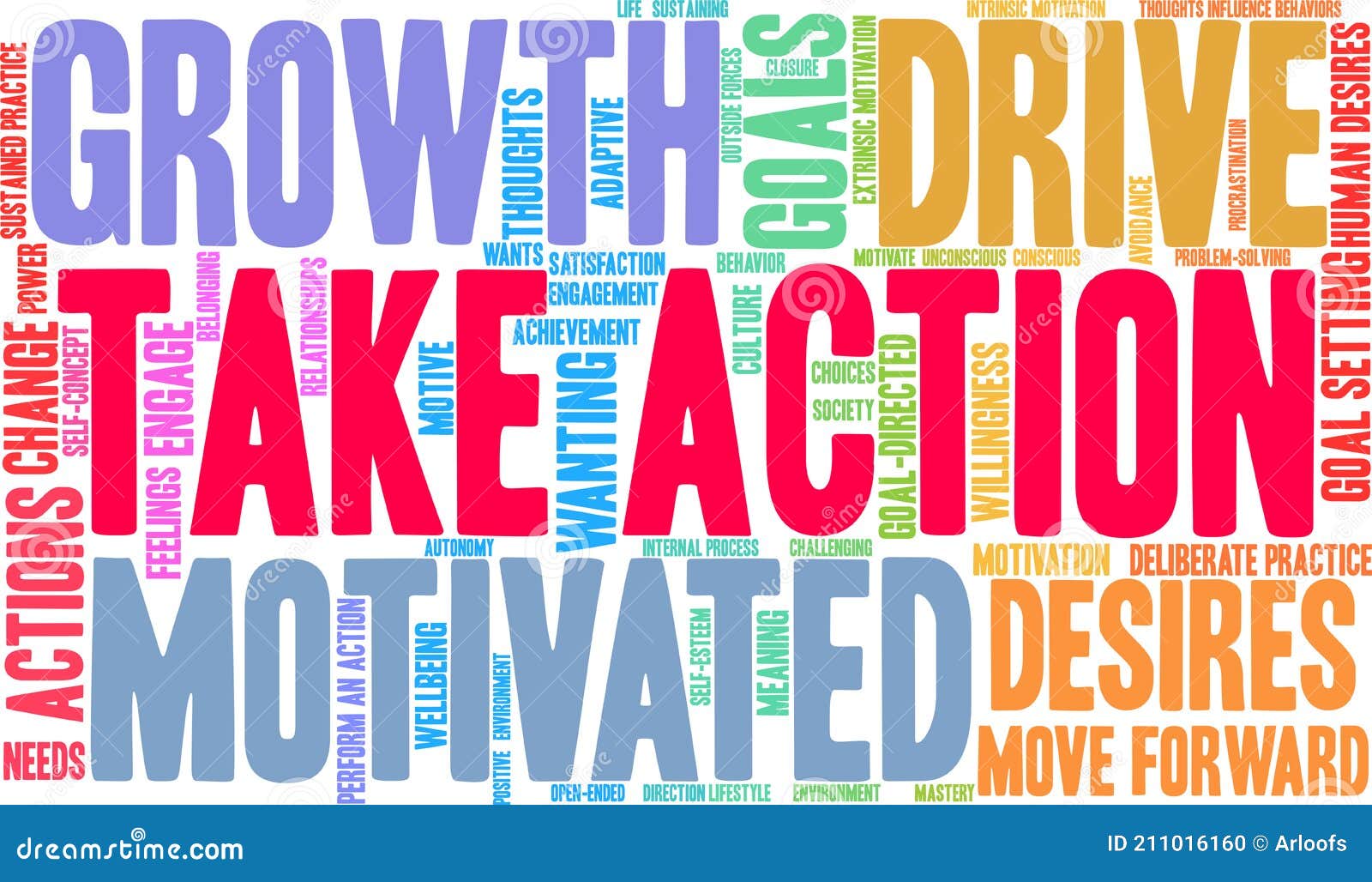 Take Action Word Cloud stock vector. Illustration of concept - 211016160