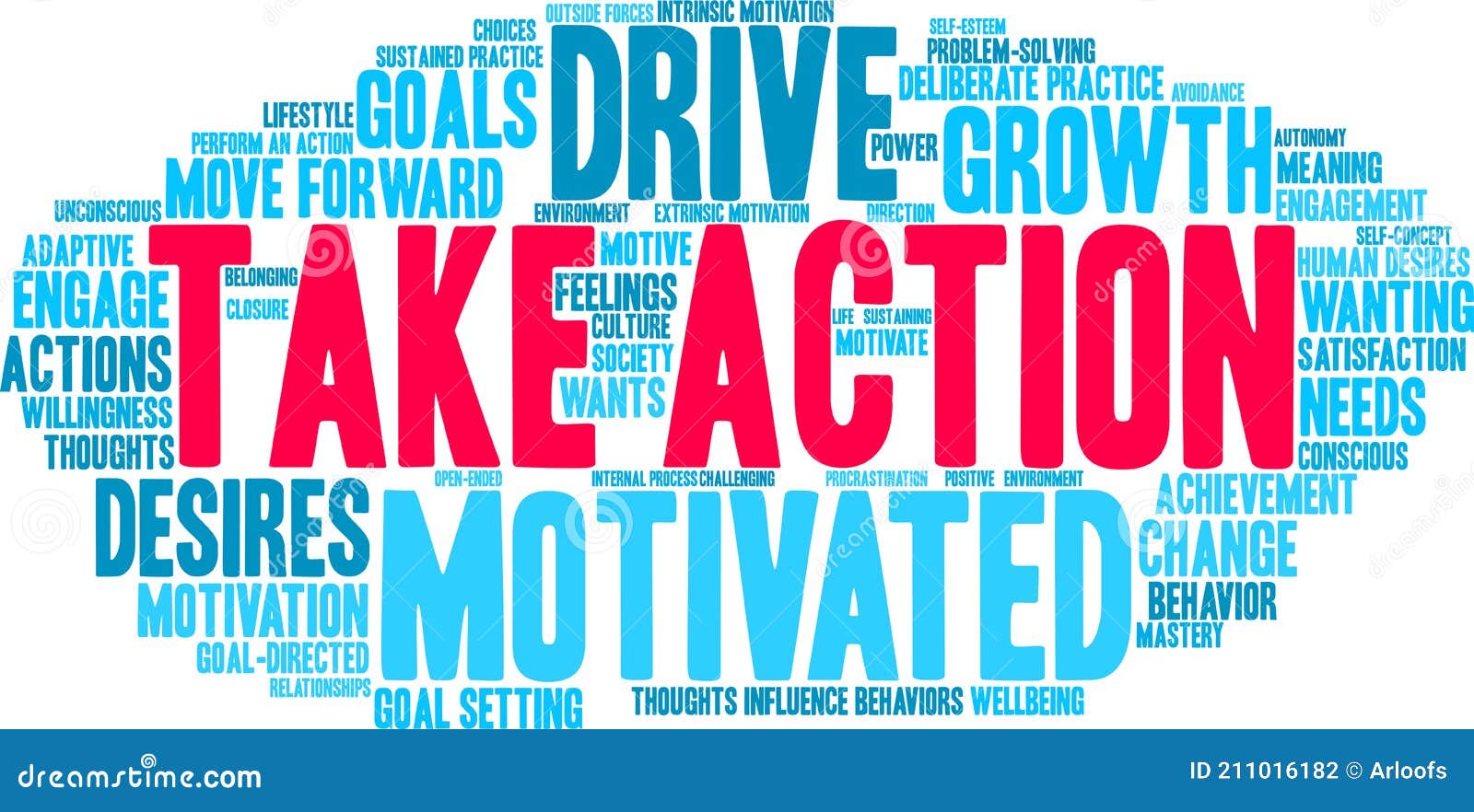 Take Action Word Cloud stock vector. Illustration of lifestyle - 211016182