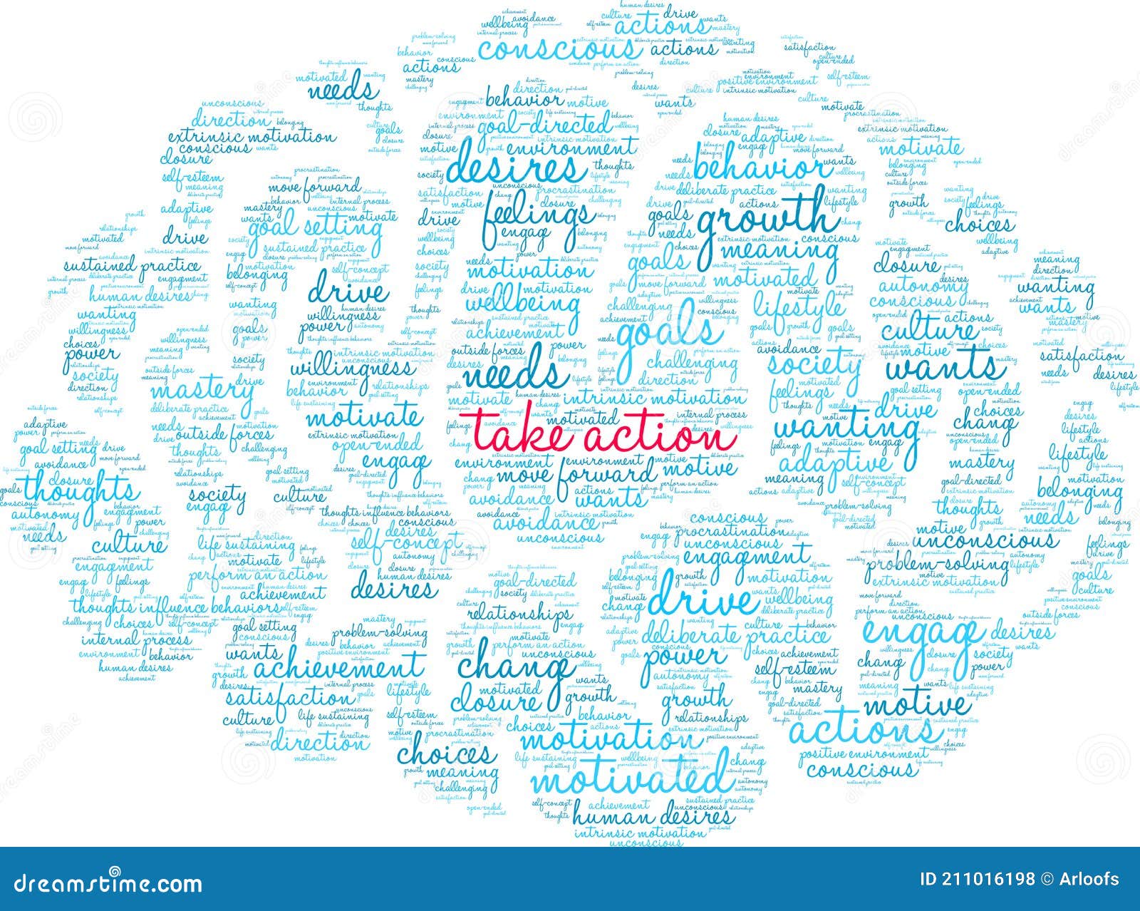 Take Action Word Cloud stock vector. Illustration of change - 211016198