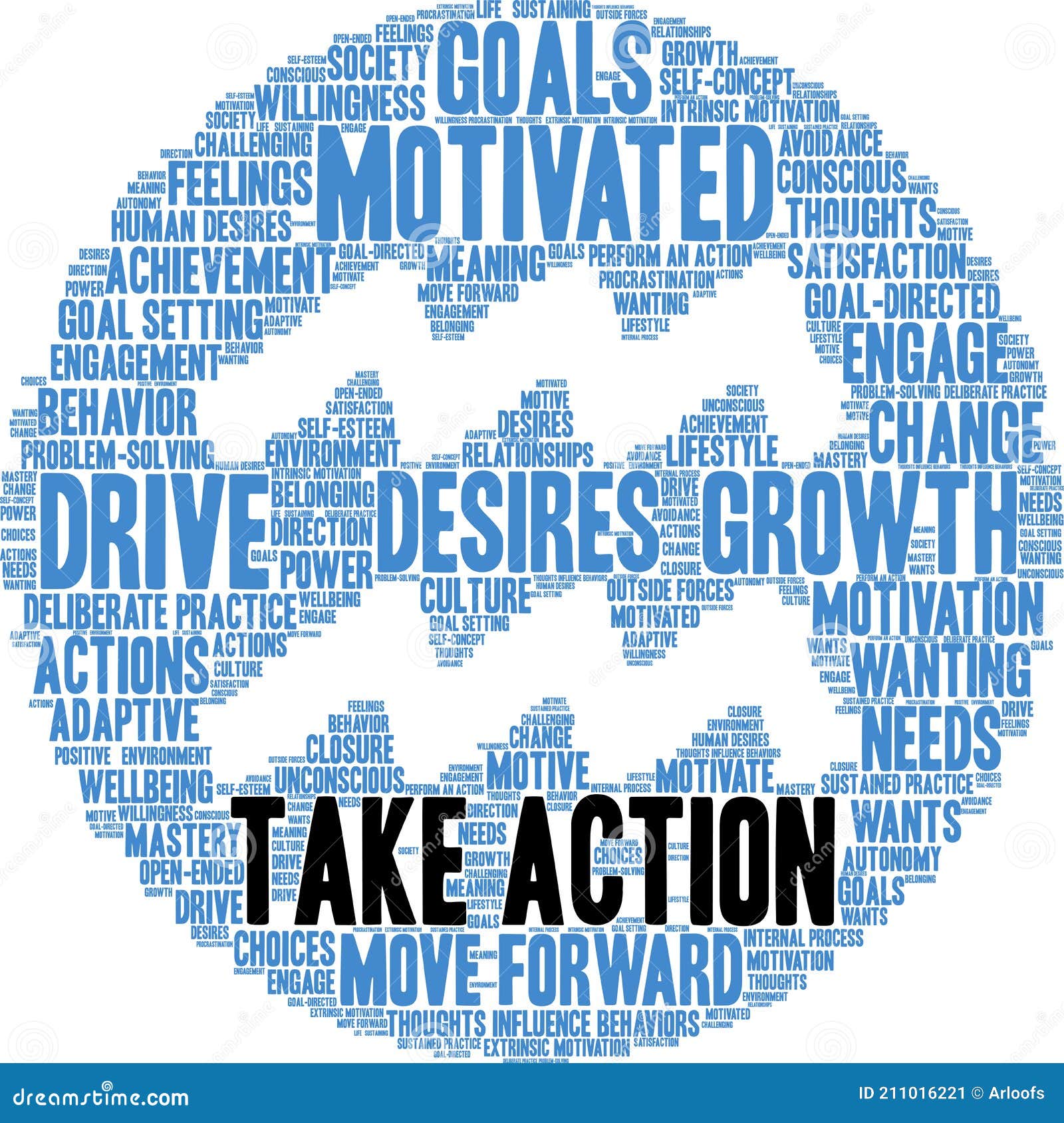 Take Action Word Cloud stock vector. Illustration of change - 211016221