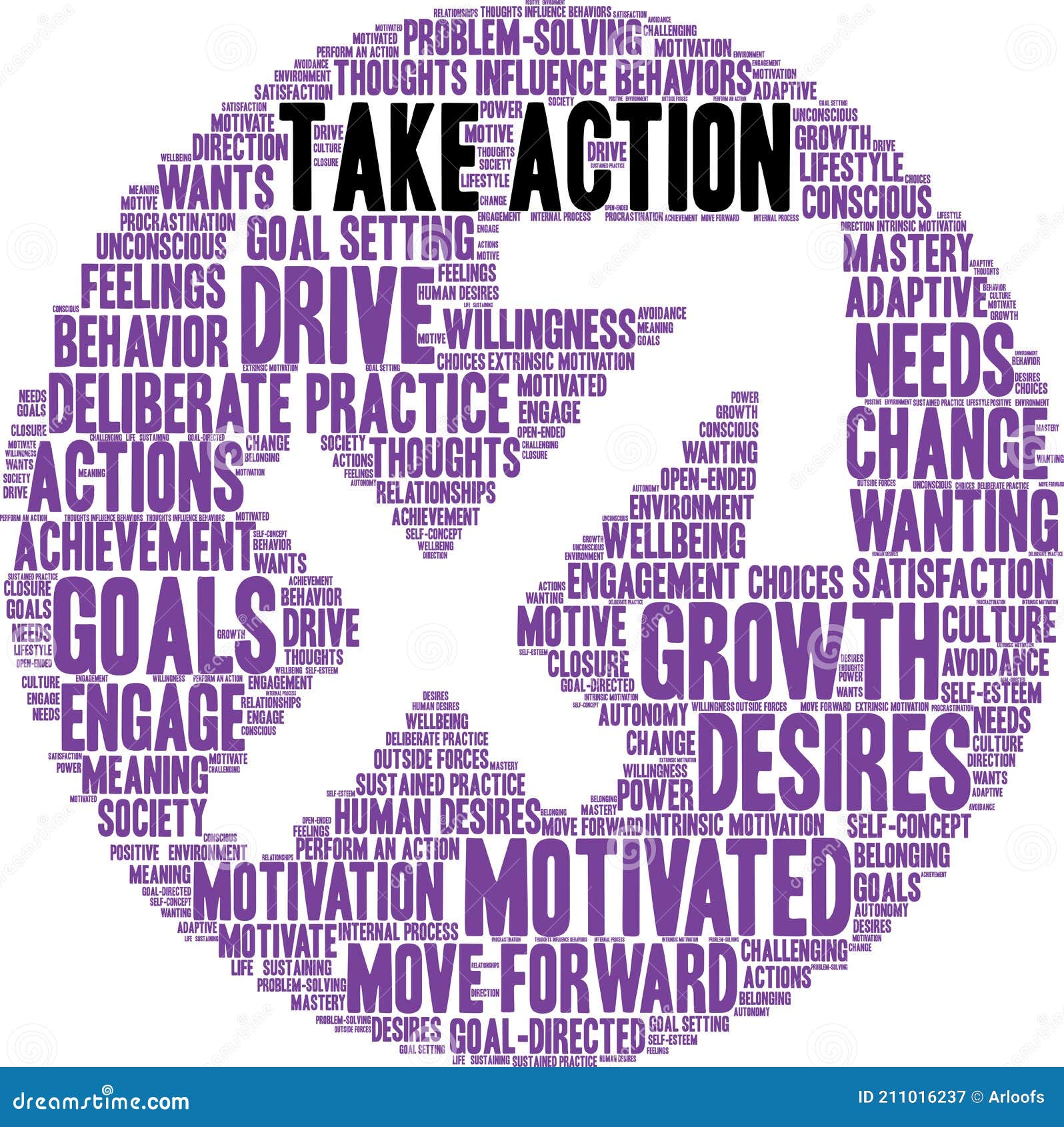 Take Action Word Cloud stock vector. Illustration of influence - 211016237