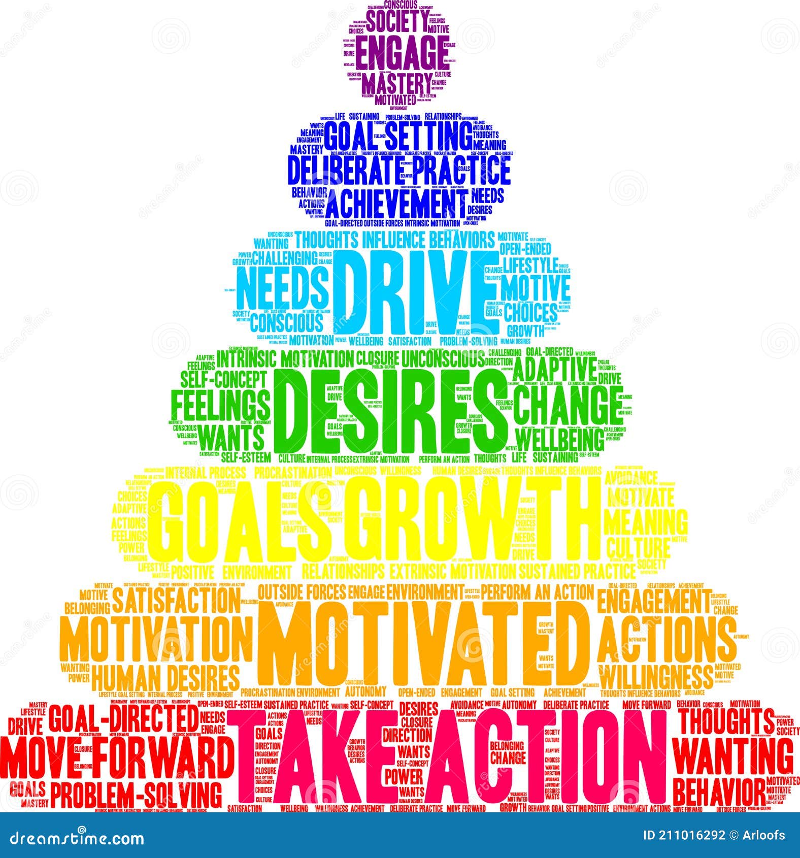 Take Action Word Cloud stock vector. Illustration of feelings - 211016292