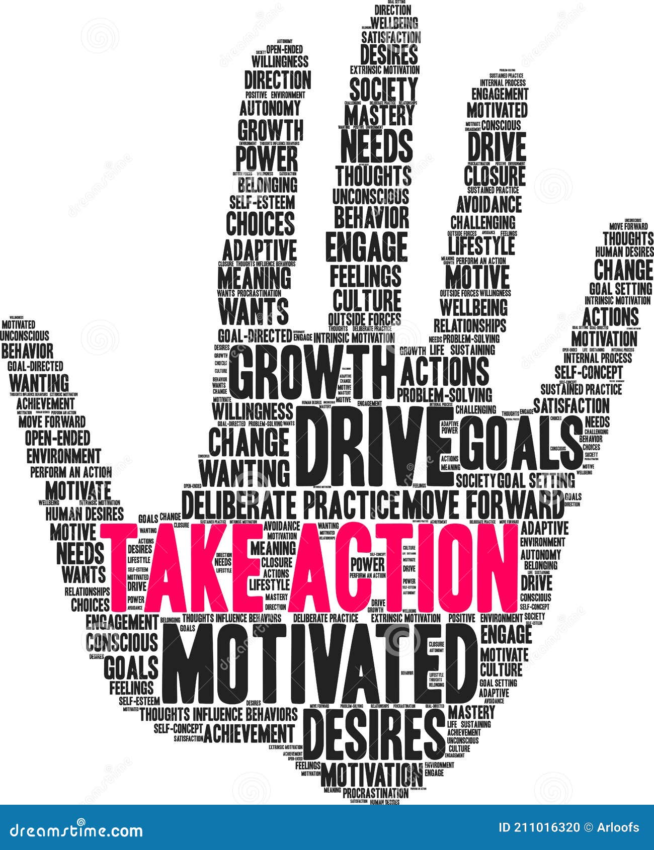 Take Action Word Cloud stock vector. Illustration of directed - 211016320