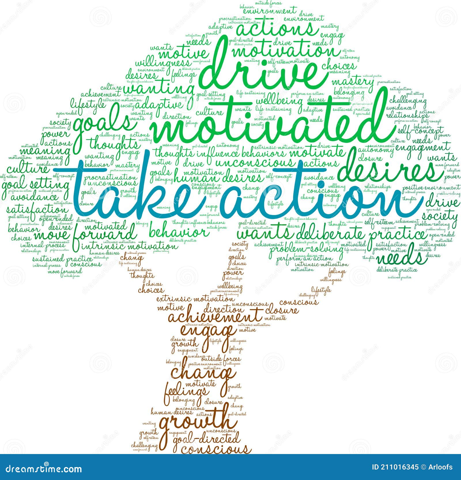 Take Action Word Cloud stock vector. Illustration of choices - 211016345