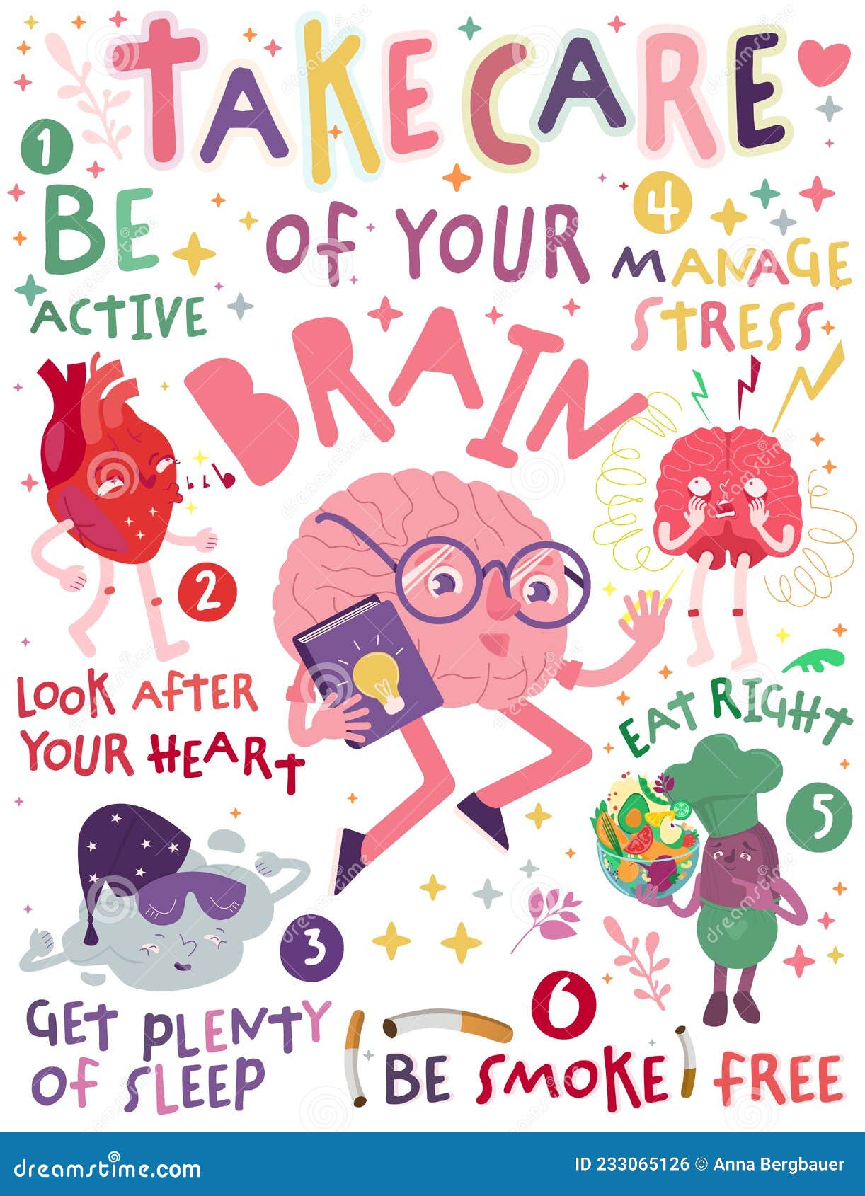 Take Care of Your Brain. Creative Portrait Poster Stock Vector ... Take Care of Your Brain. Creative Portrait Poster Stock Vector ...