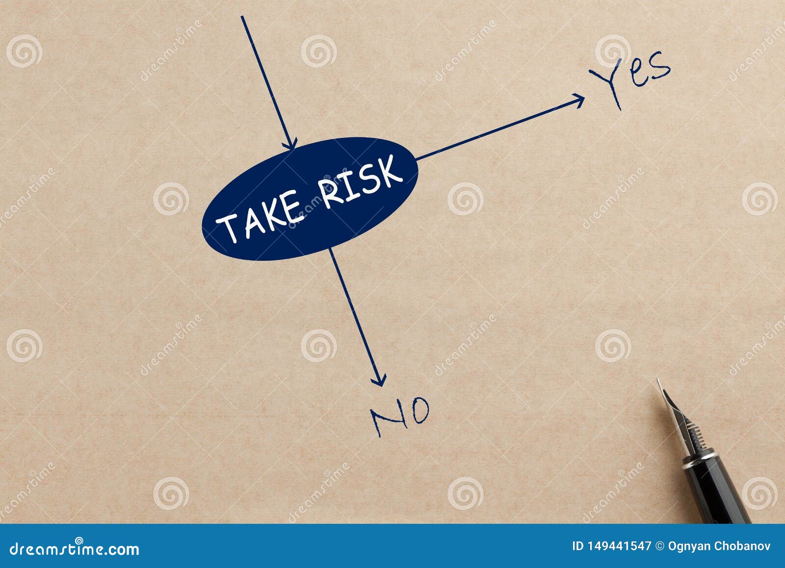 Take the Risk stock image. Image of danger, misfortune - 149441547