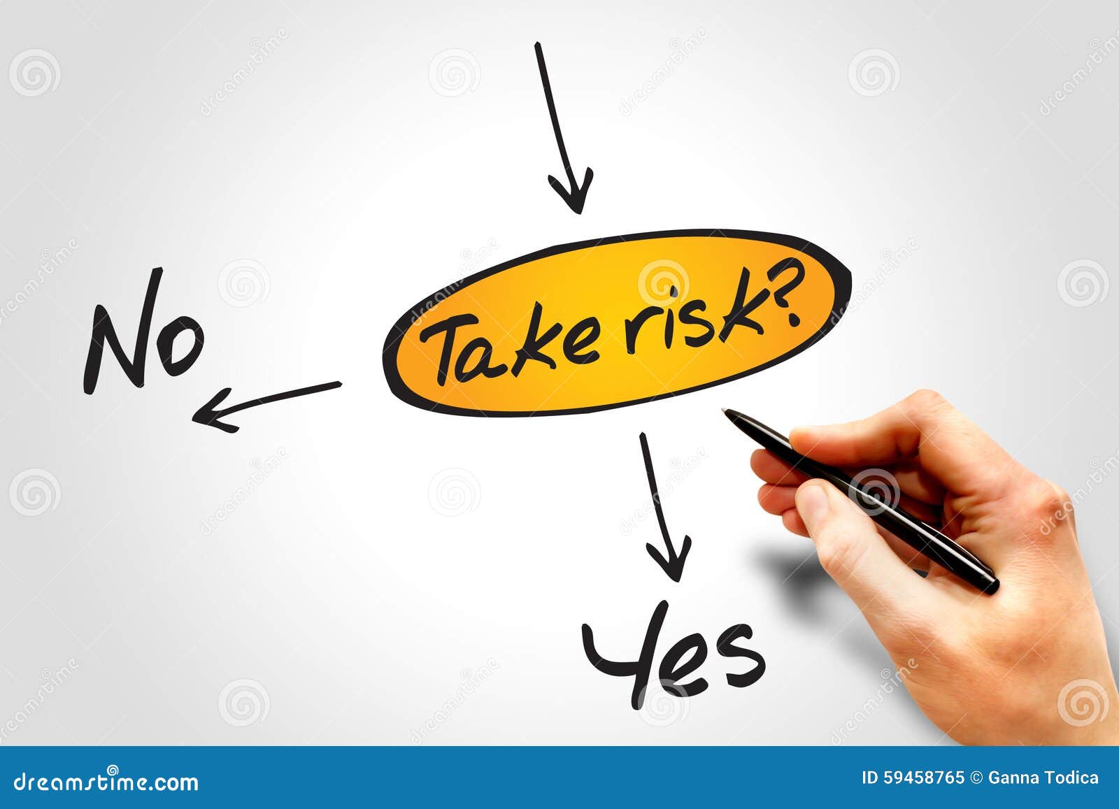 Take the risk stock image. Image of evaluation, assess - 59458765