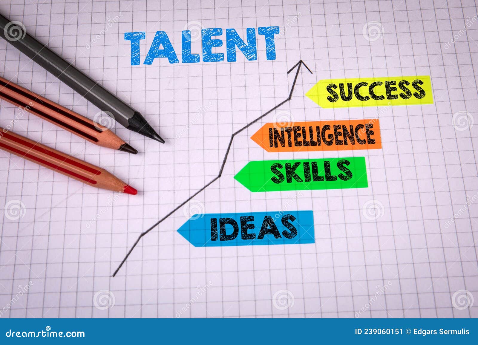 Talent Concept. Development Curve in the Notebook Stock Image - Image ...