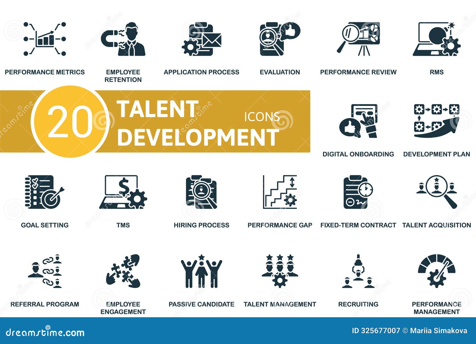 Talent Development Icon Set. Performance Metrics, Employee Retention ...