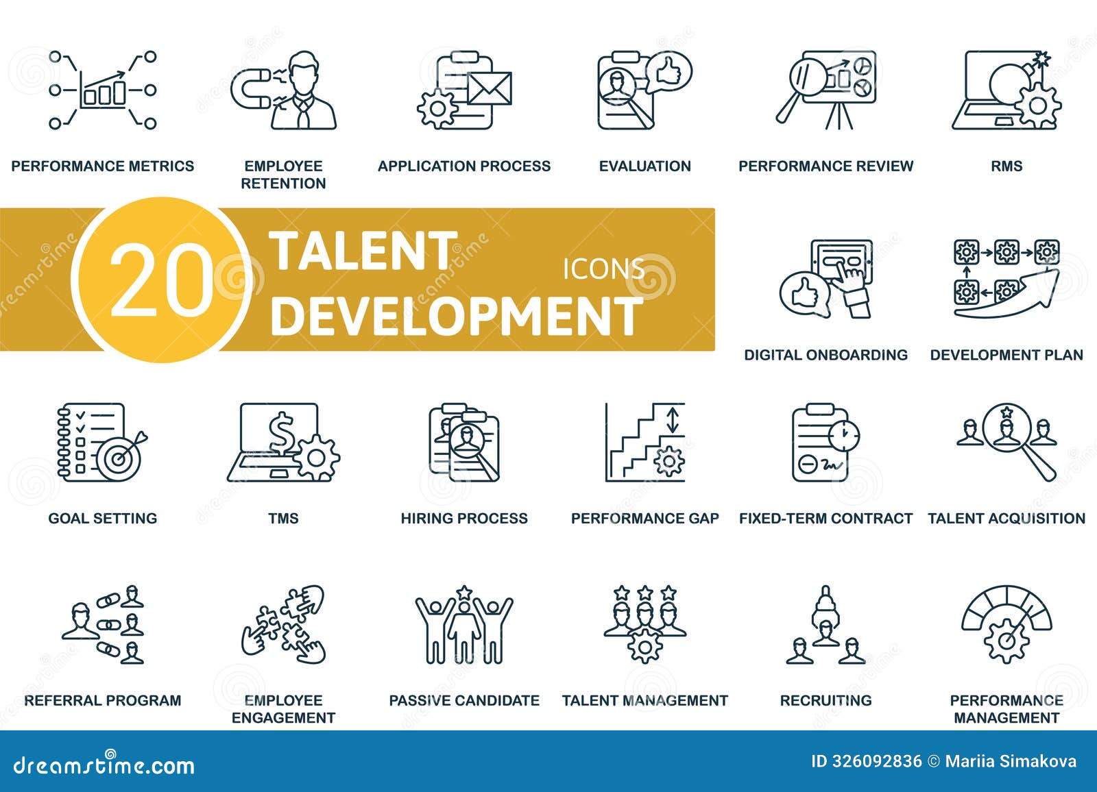 Talent Development Thin Line Icon Set. Performance Metrics, Employee ...