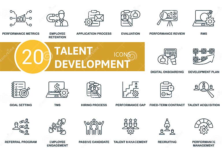 Talent Development Thin Line Icon Set. Performance Metrics, Employee ...
