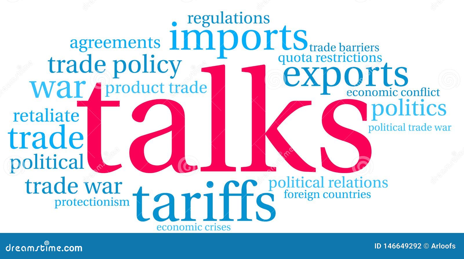 Talks Word Cloud stock vector. Illustration of relations - 146649292