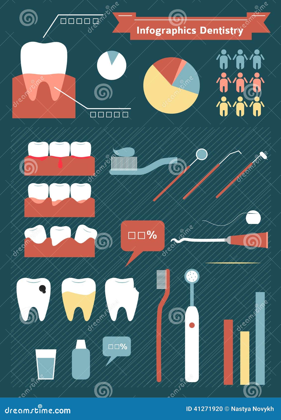Tandgezondheid Infographics Vector Illustratie - Illustration of zijde ...
