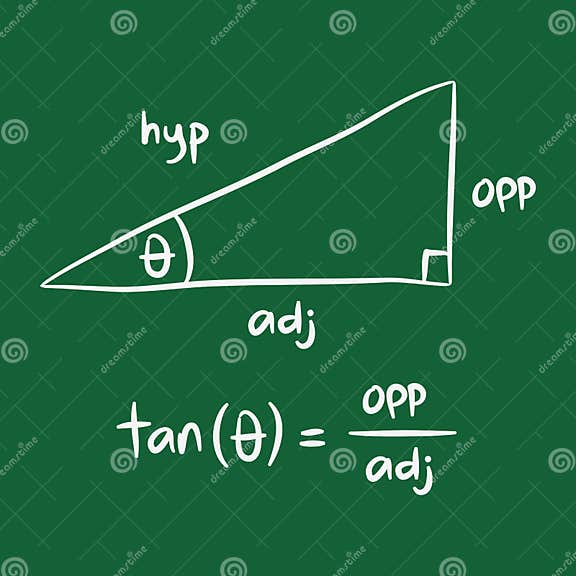 Tangent triangle formula stock image. Image of drawing - 257535385