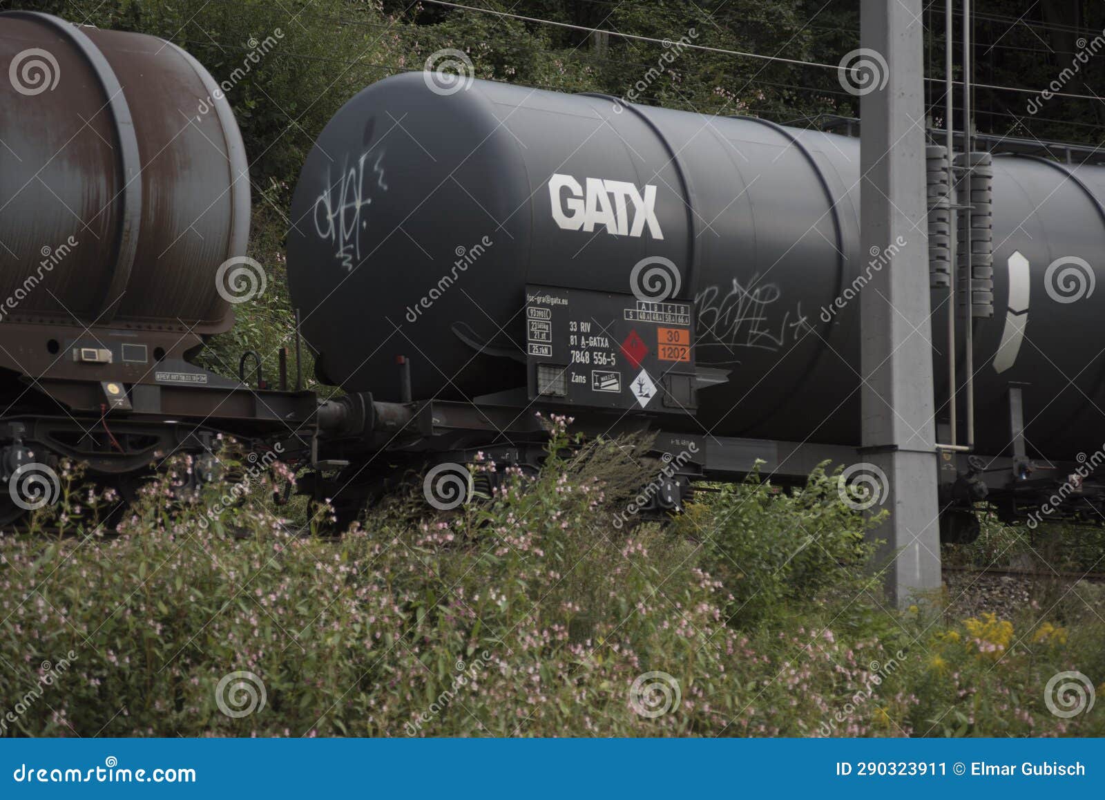 Tank wagon on the rail editorial photo. Image of fuel - 290323911