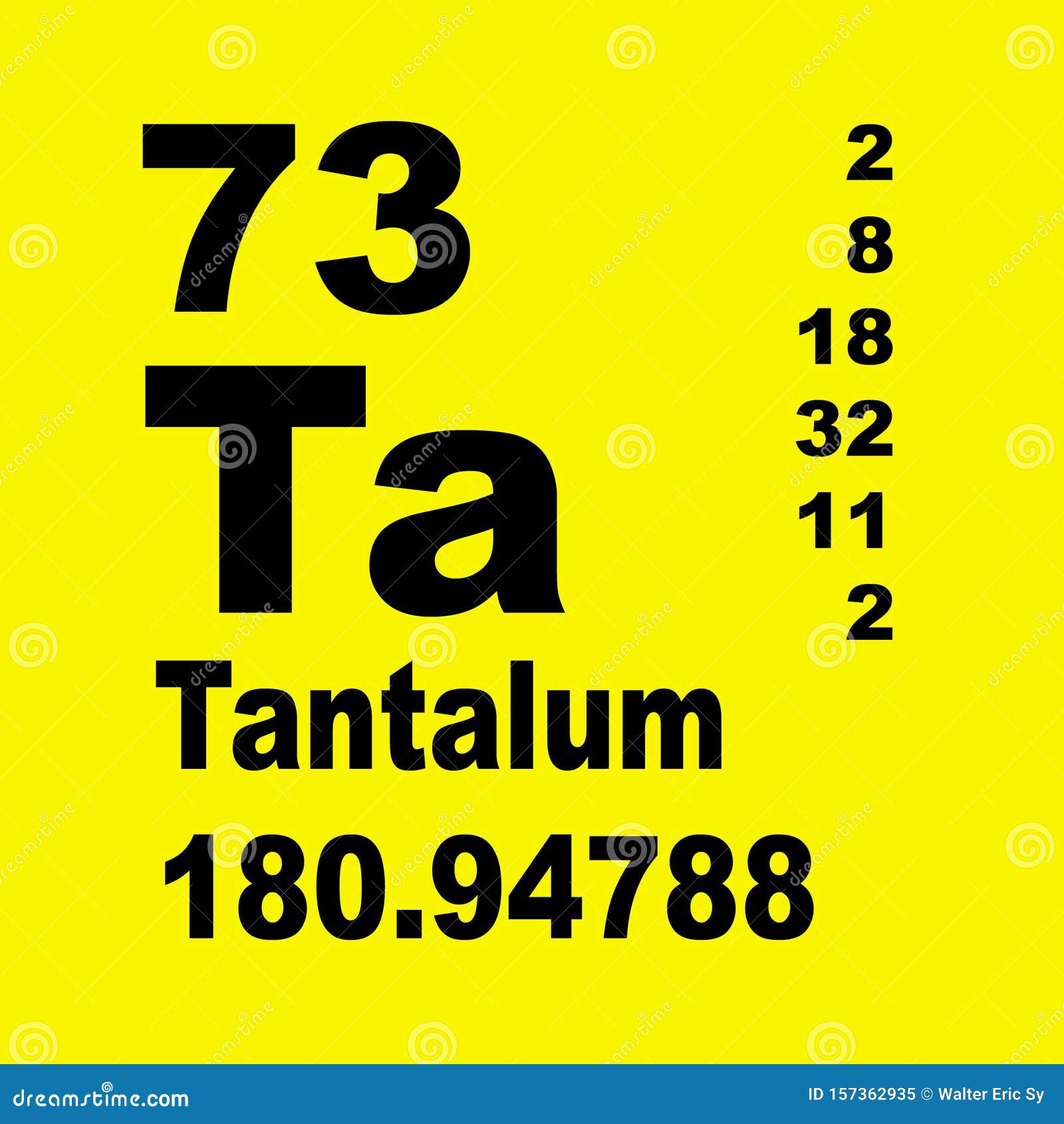 Tantalum Periodic Table of Elements Stock Illustration - Illustration ...