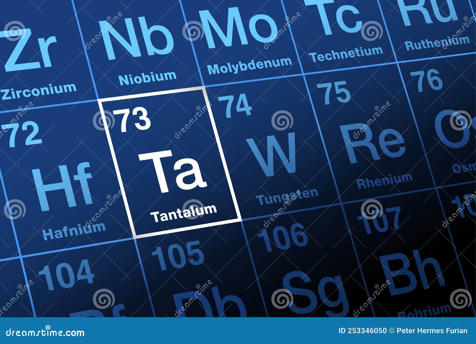 Tantalum Symbol. Sign Tantalum With Atomic Number And Atomic Weight. Ta ...