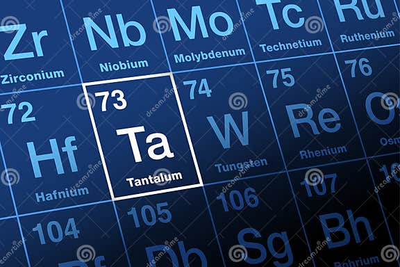 Tantalum, on Periodic Table of the Elements, Element Symbol Ta Stock ...
