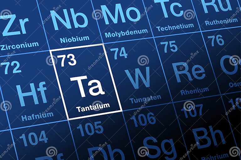 Tantalum, on Periodic Table of the Elements, Element Symbol Ta Stock ...