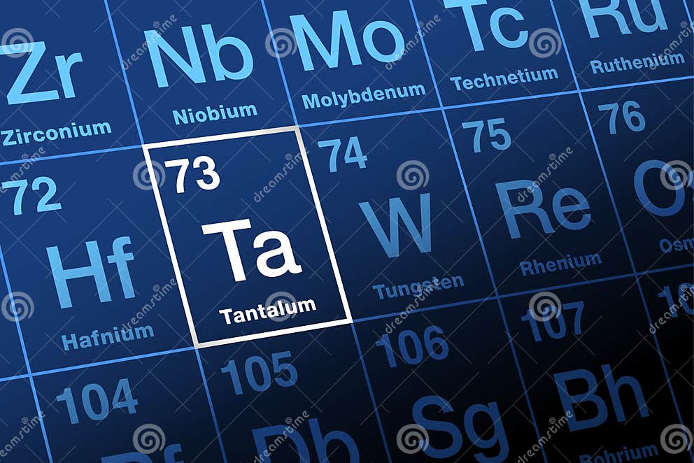 Tantalum, on Periodic Table of the Elements, Element Symbol Ta Stock ...