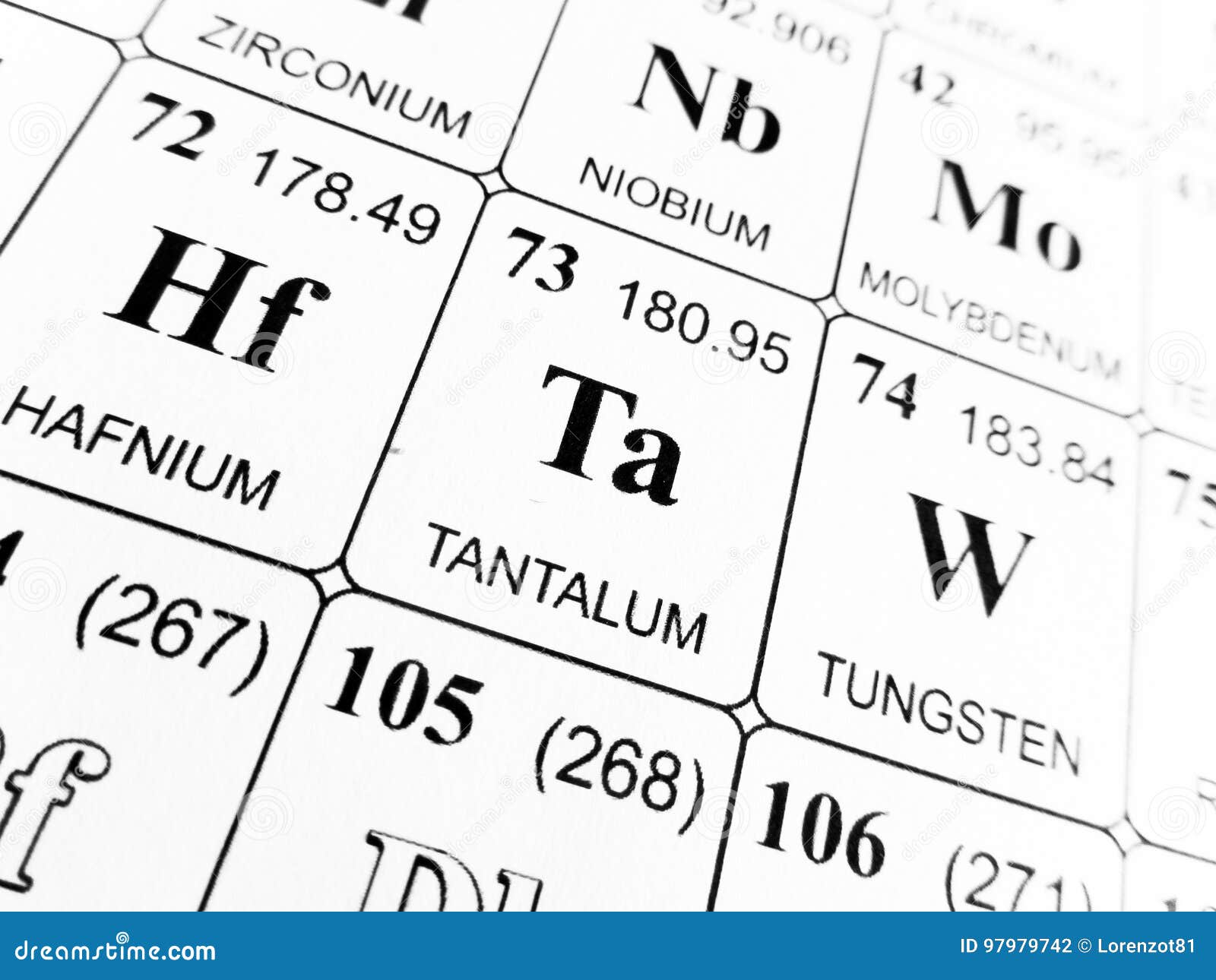 Tantalum on the Periodic Table of the Elements Stock Photo - Image of ...