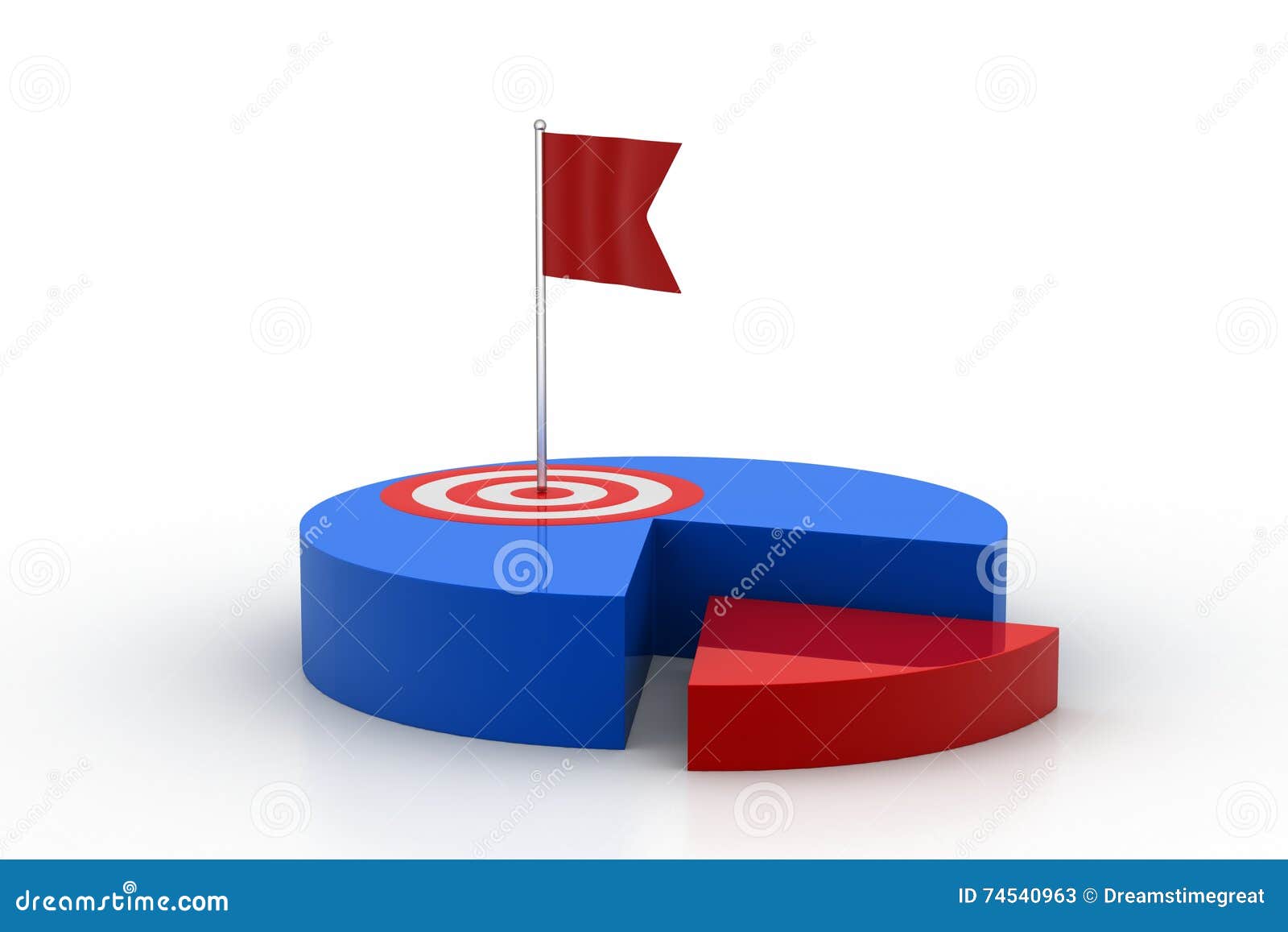 Pie Chart Flag Stock Illustrations – 1,734 Pie Chart Flag Stock ...
