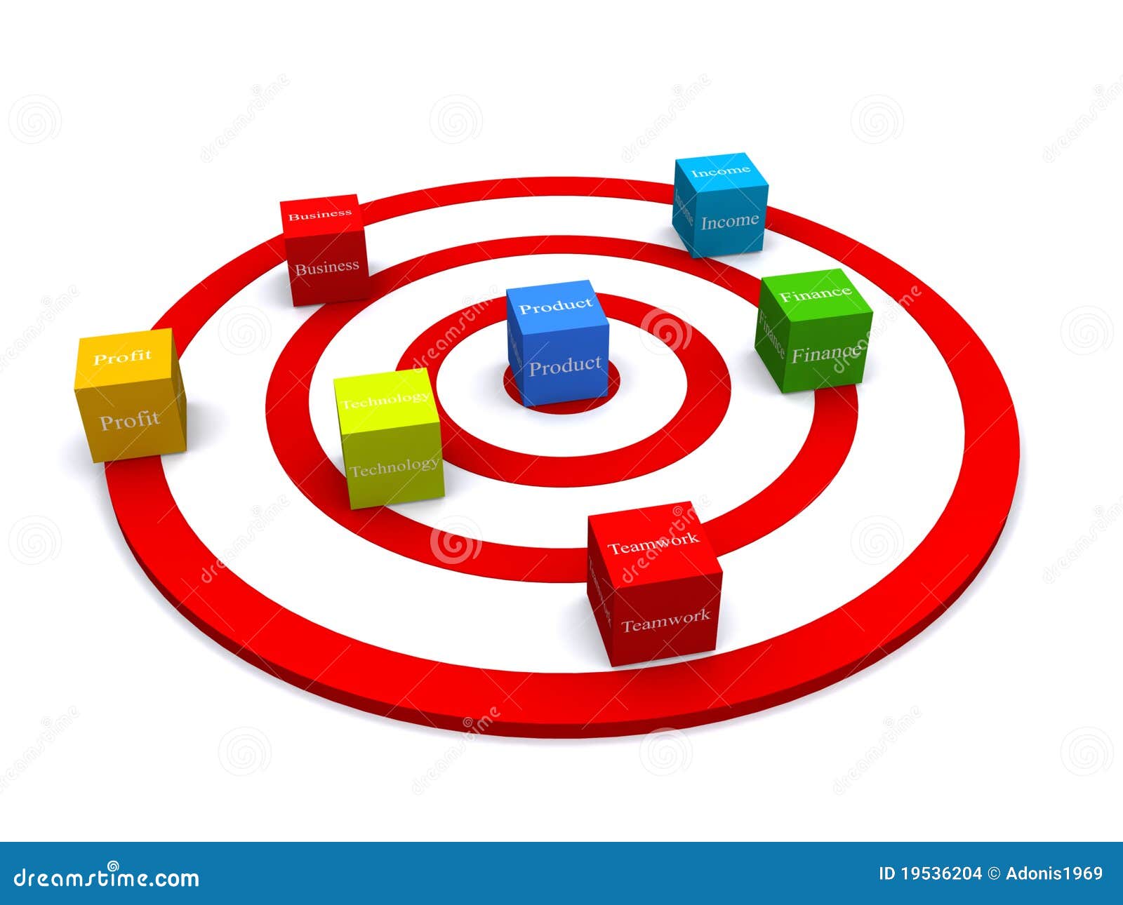 Target business blocks stock illustration. Illustration of profit ...