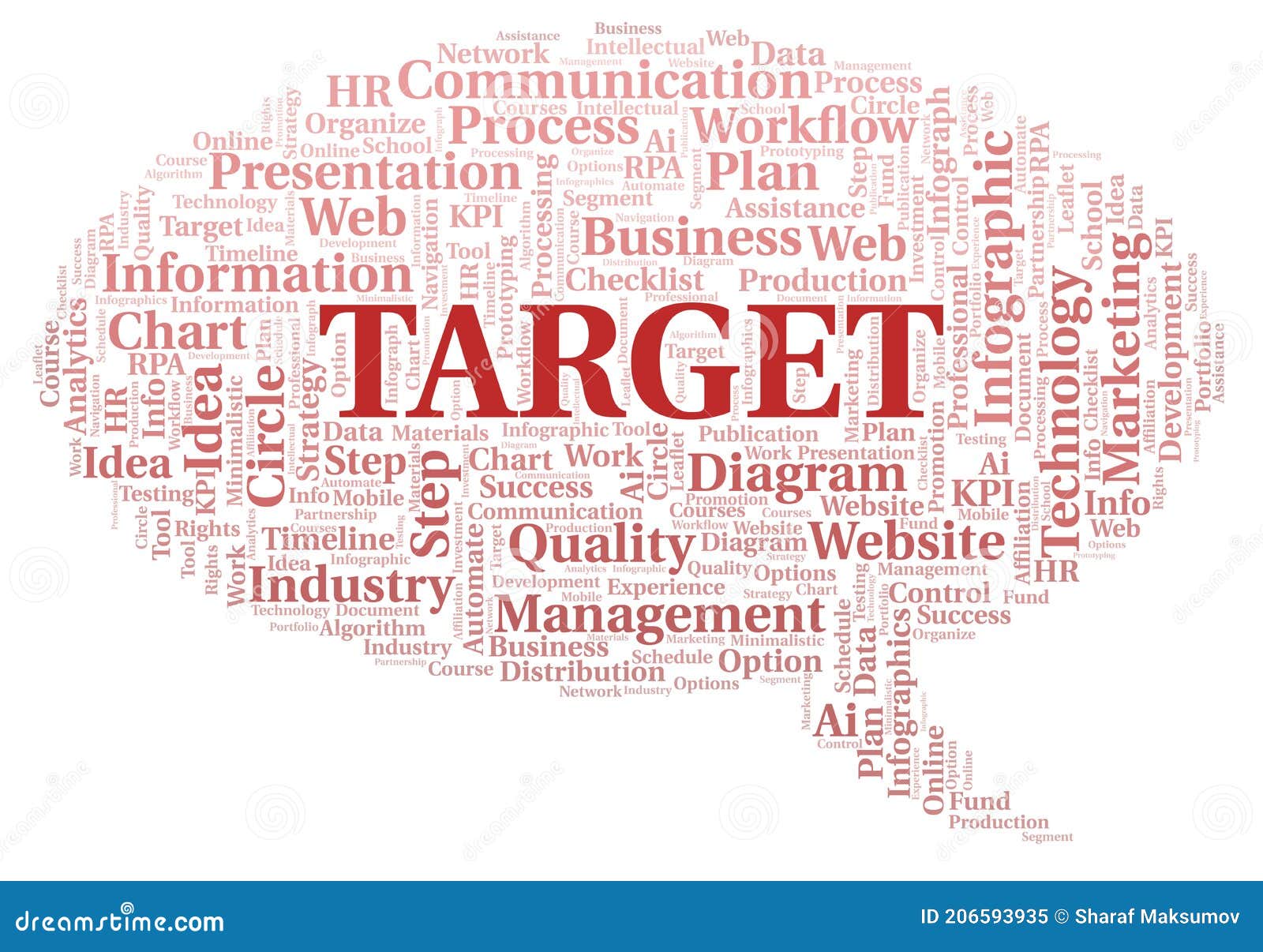 Target Typography Word Cloud Create with the Text only. Stock ...