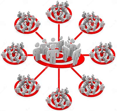 Targeted Marketing - Flowchart of Groups Stock Illustration ...