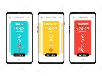 Tariff Plan Price Page Table Interface. Mobile Phone Operator Design ...