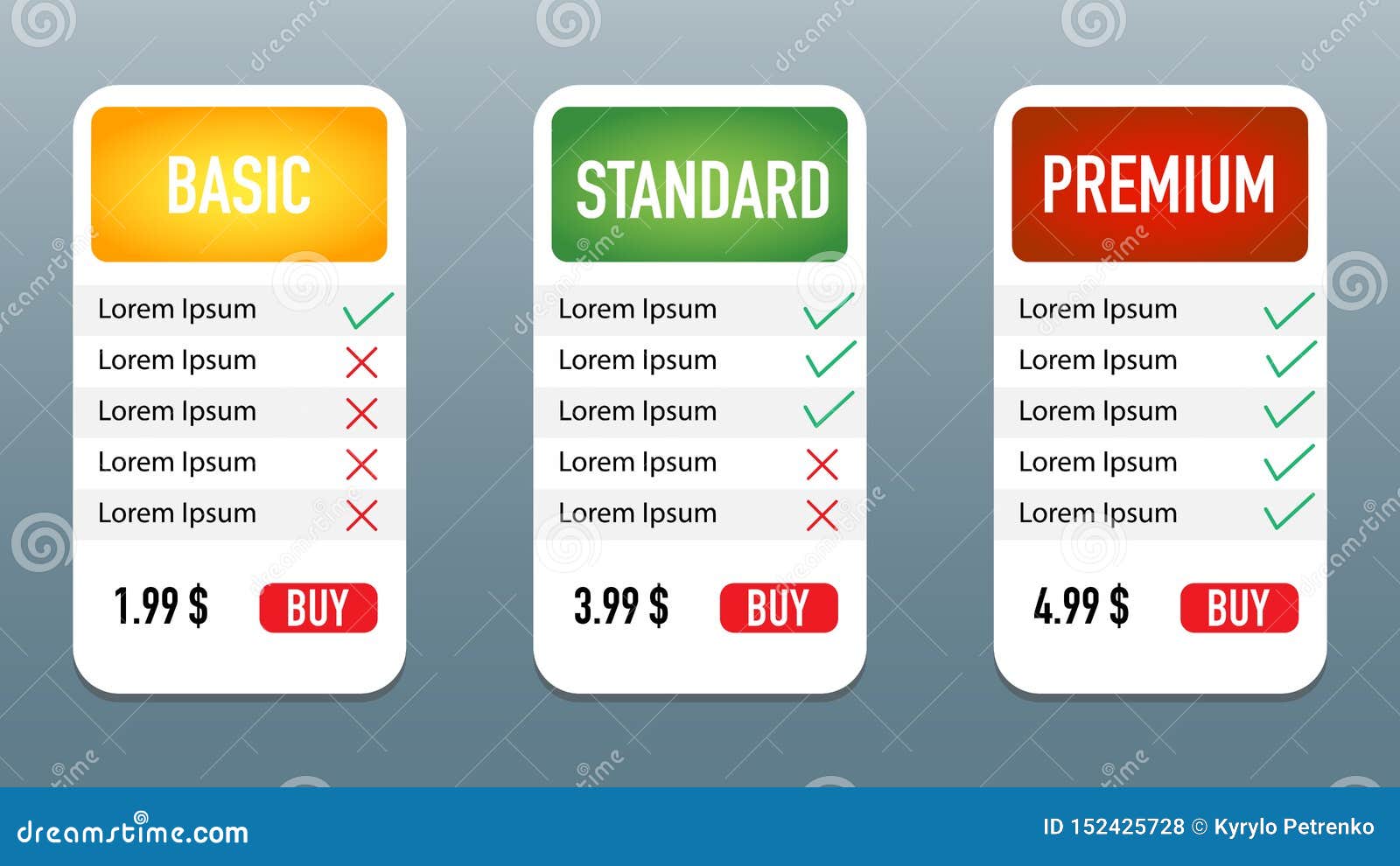 Tariff Plan Smartphone Interface Vector Template | CartoonDealer.com #178555114