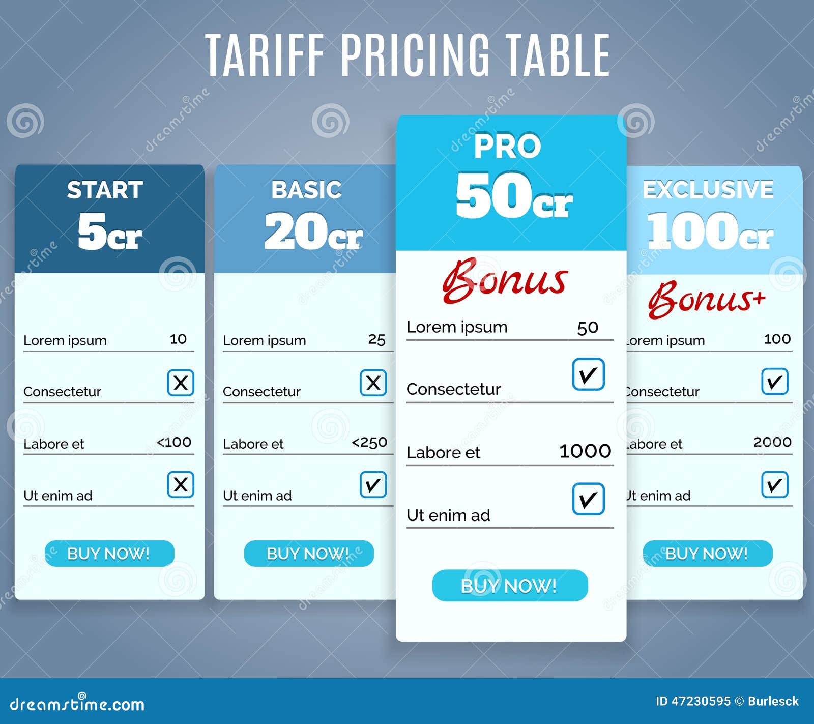 Tariff Pricing Table with Labels Stock Vector - Illustration of ...