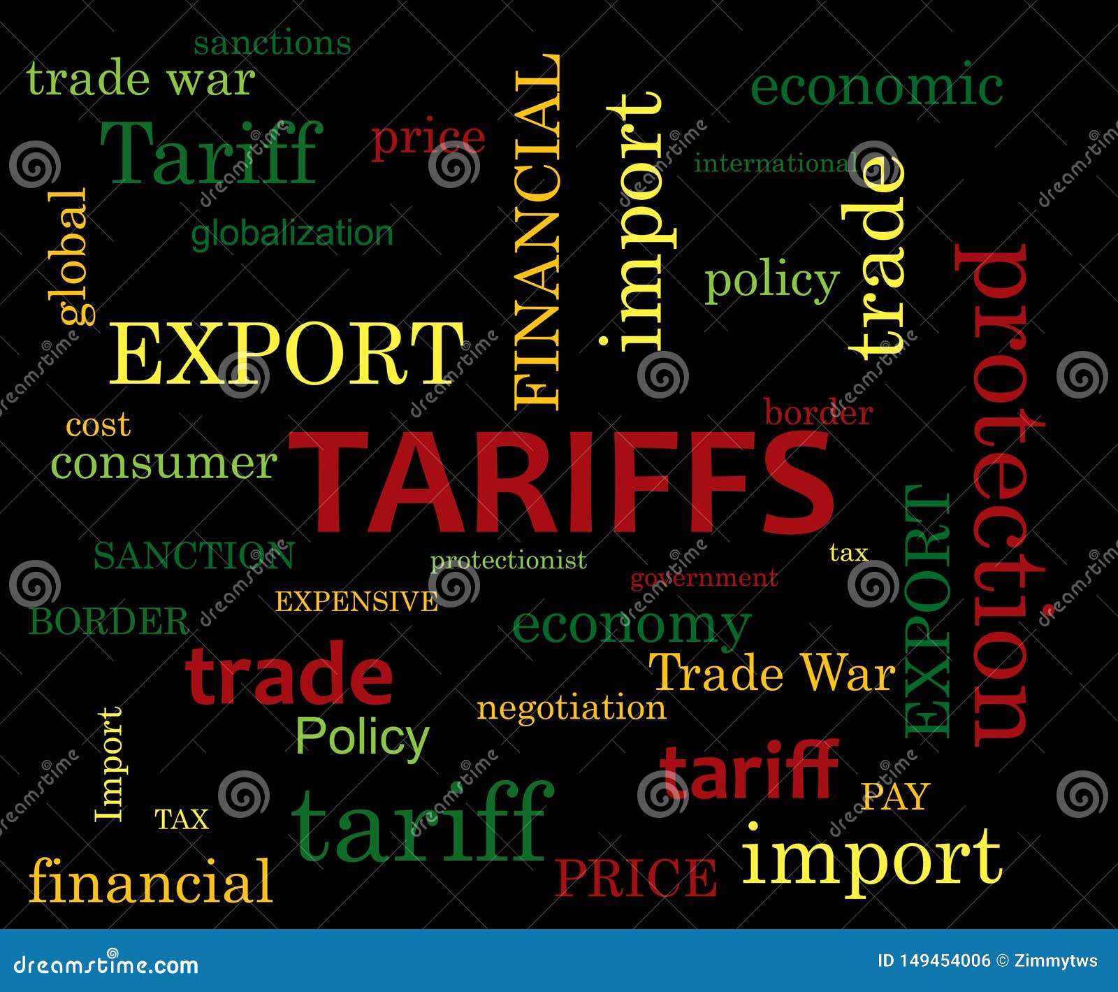 TARIFF - Word Cloud Vector Illustration | CartoonDealer.com #38249564