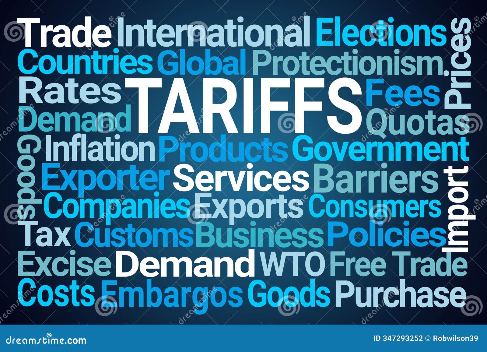 Tariffs Word Cloud stock illustration. Illustration of countries ...
