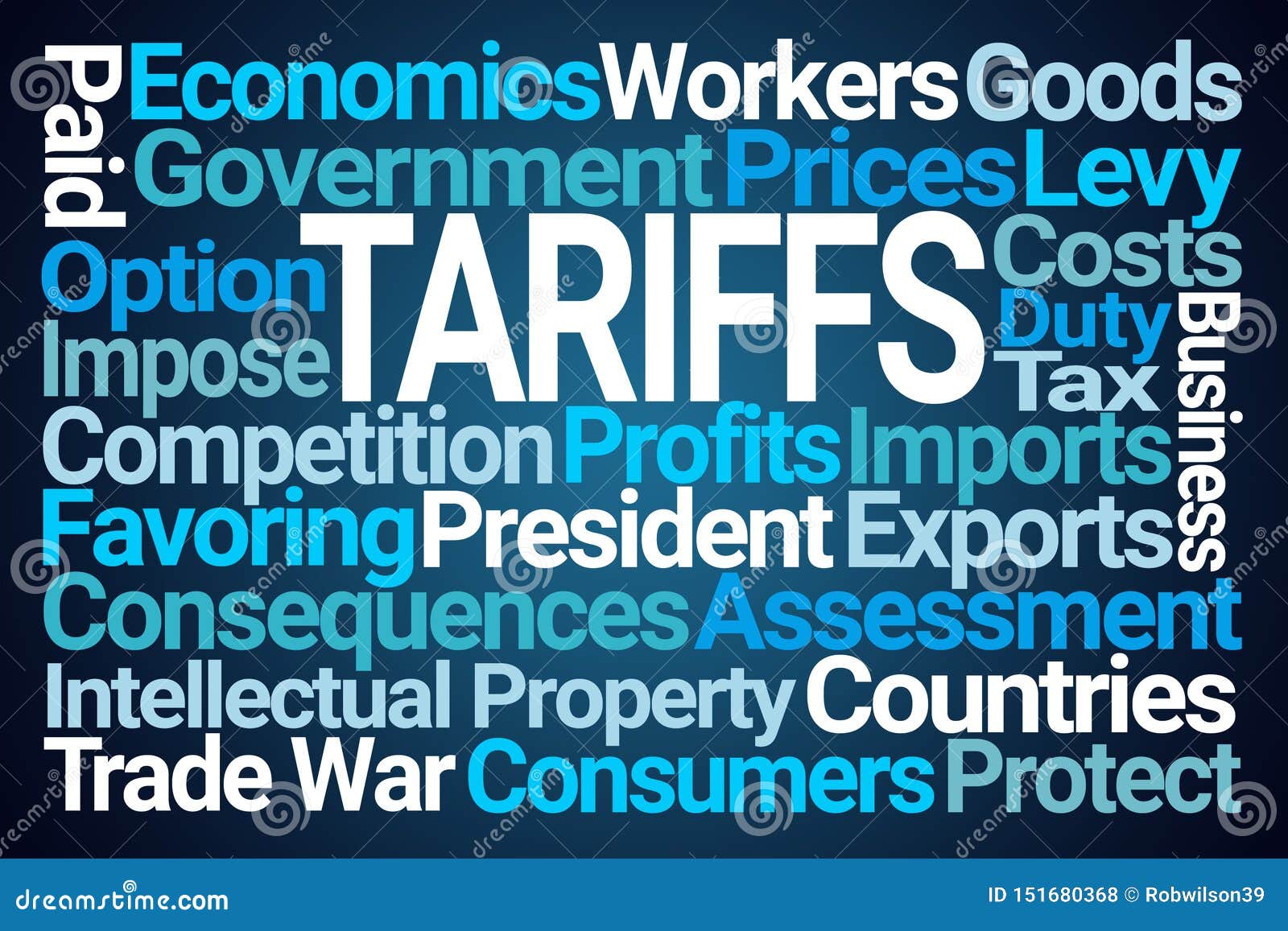 Tariffs Word Cloud stock illustration. Illustration of economics ...