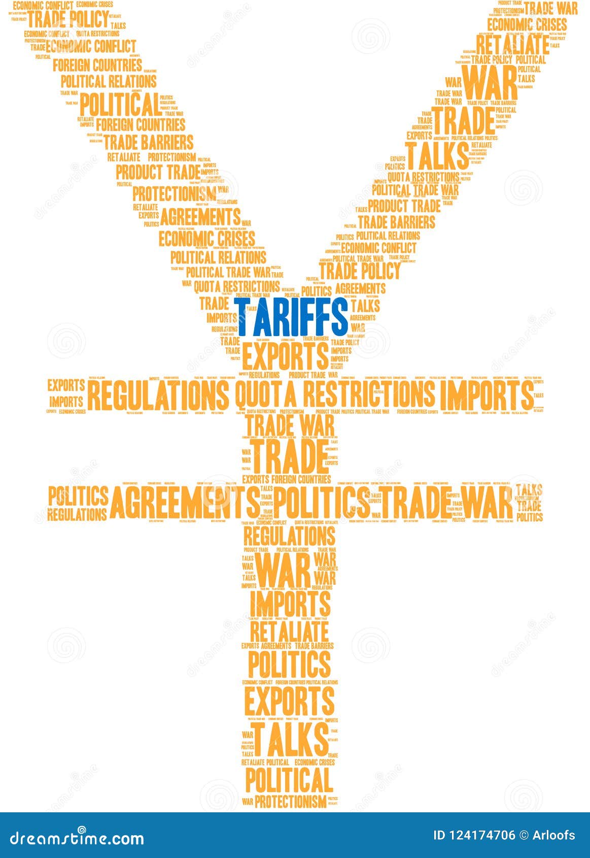 Tariffs Word Cloud stock vector. Illustration of countries - 124174706