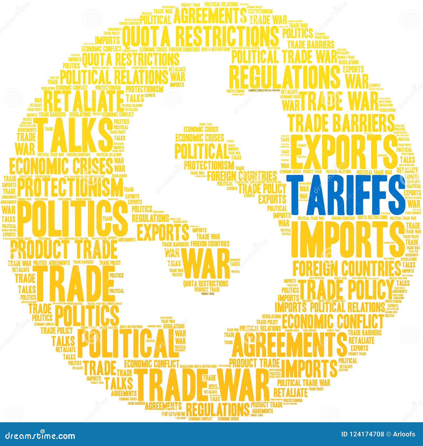 Tariffs Word Cloud stock vector. Illustration of exports - 124174708