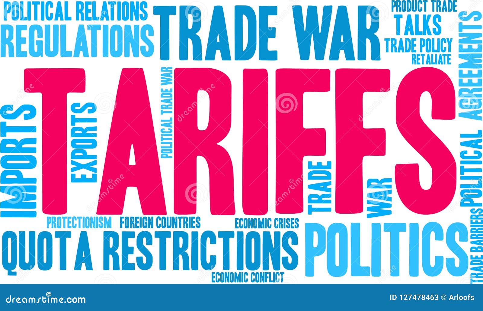 Tariffs Word Cloud stock vector. Illustration of restrictions - 127478463