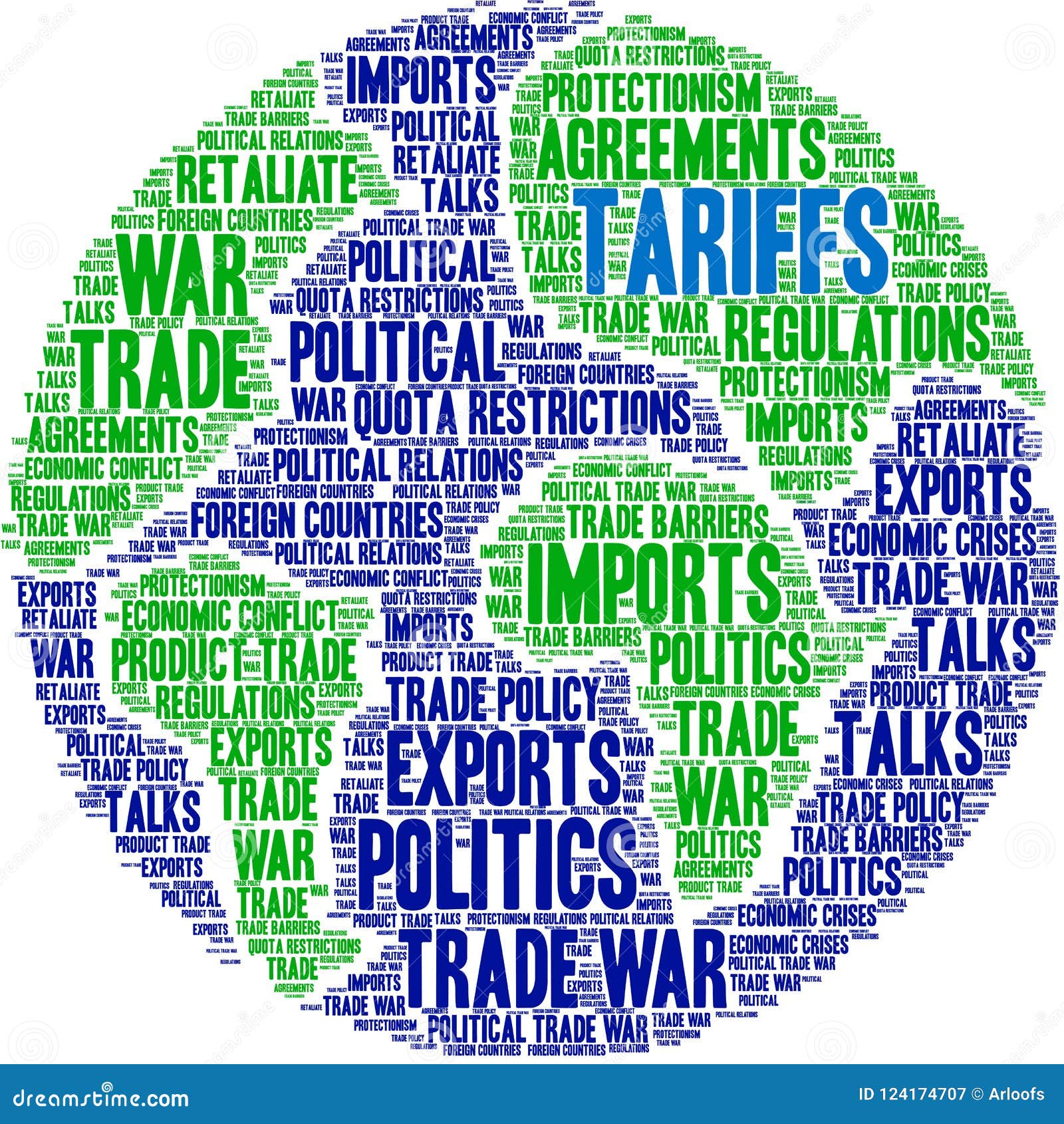 Tariffs Word Cloud stock vector. Illustration of barriers - 124174707