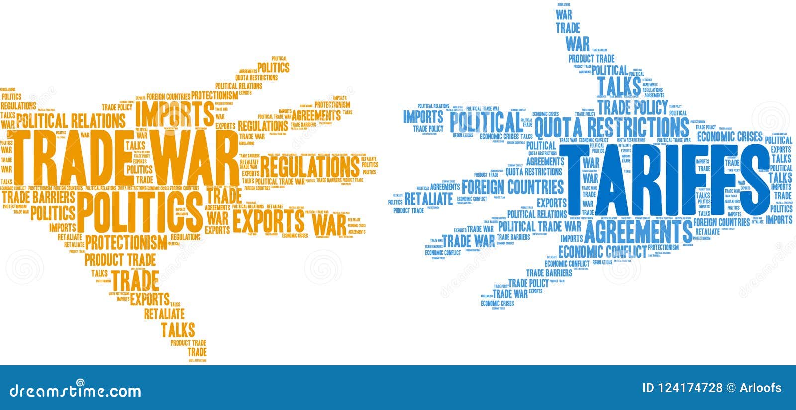 Tariffs Word Cloud stock vector. Illustration of retaliate - 124174728