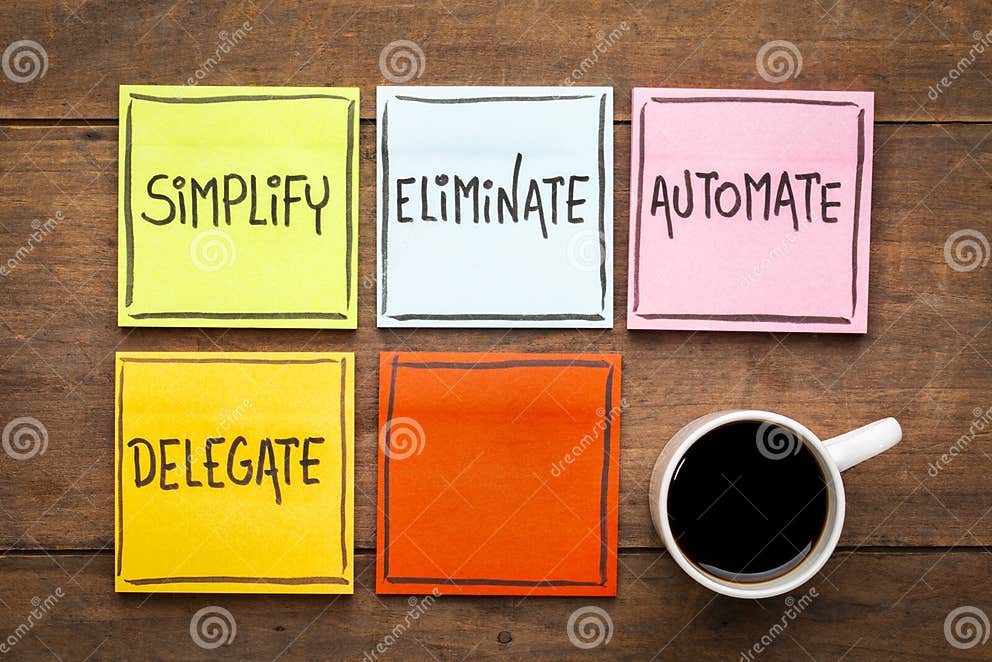 Task Management Concept: Simplify, Eliminate, Automate, Delegate Stock ...