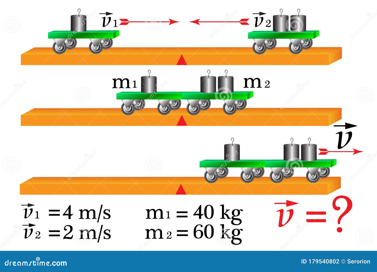 Law Of Conservation Of Mass Vector Illustration. Labeled Educational ...