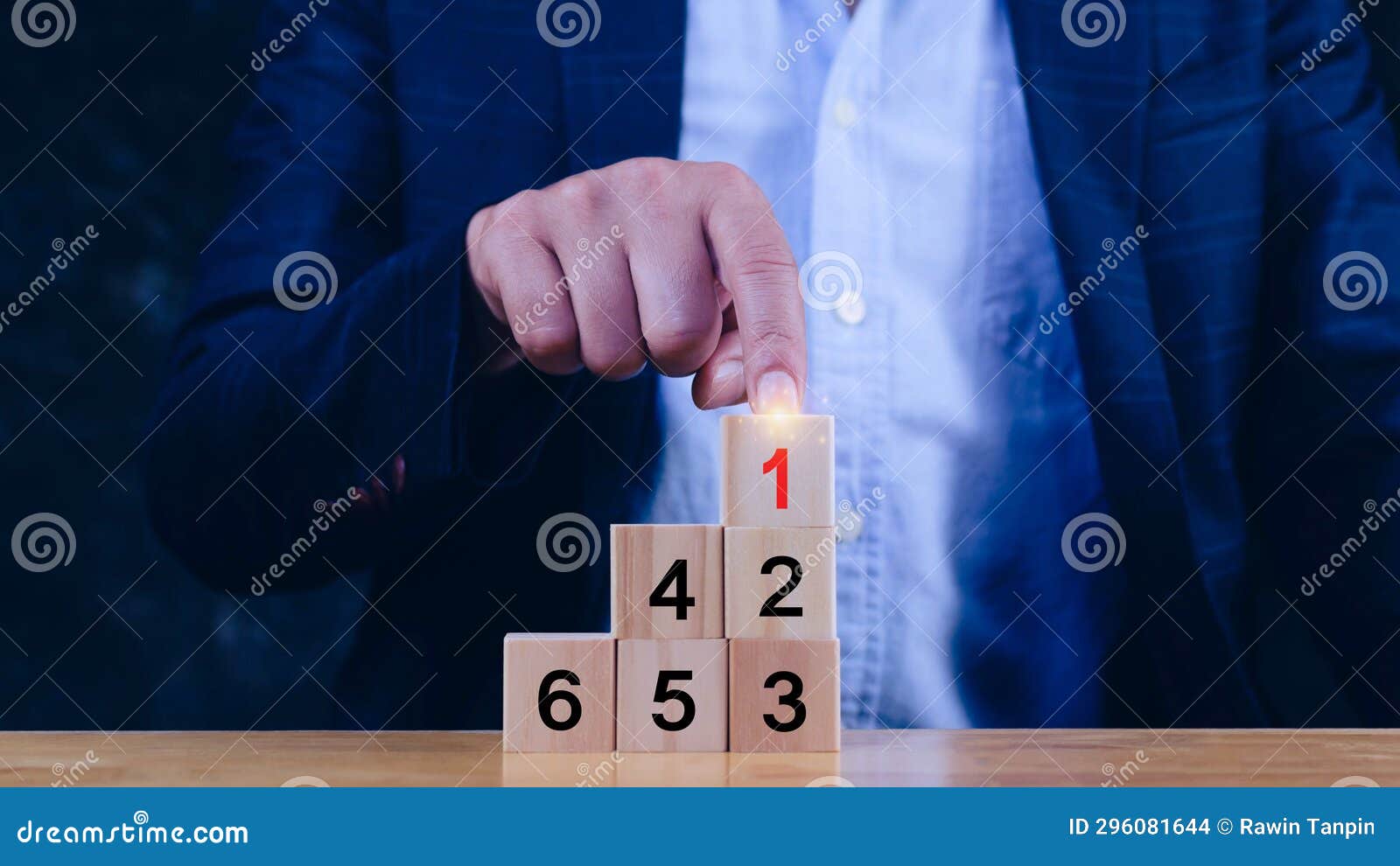 Task Priority and Management Concept, the Order of Priority in Any ...